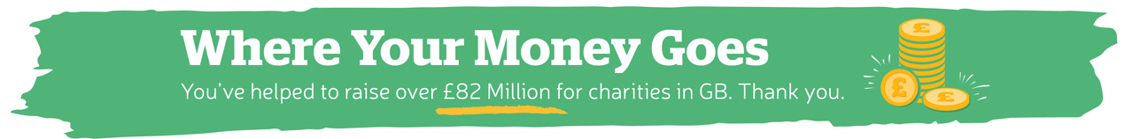Community and Good Causes | The Health Lottery