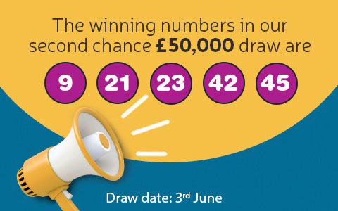 Lottery Results UK - Check Your Numbers - The Health Lottery - The ...